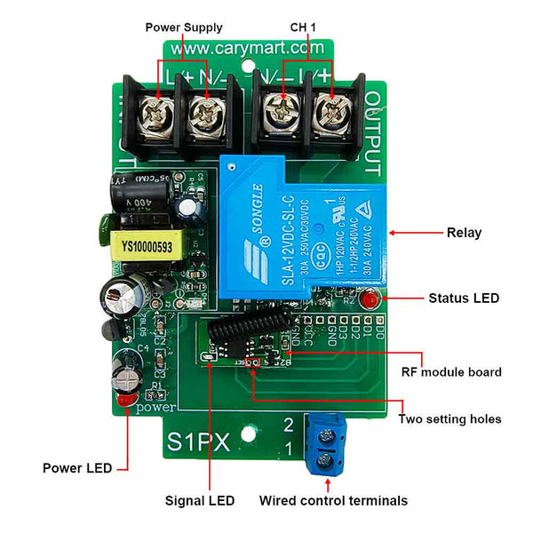A 6 button RF transmitter control six 120V 220V wireless receivers ...