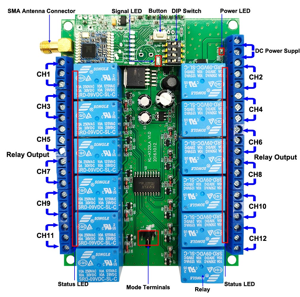 Long Range 5km 12 Way DC 9V 12V 24V Wireless RF Relay Switch Receiver – Remote Control Switches ...
