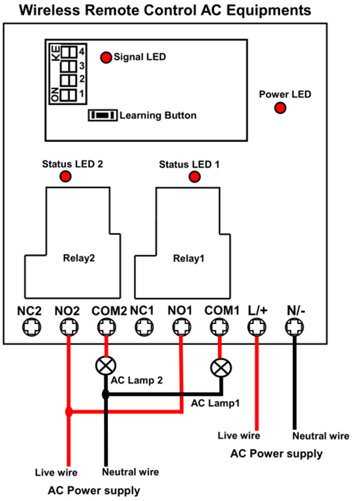 LORA Long Distance 5 km AC120V 220V Wireless Remote Control Switch Kit ...