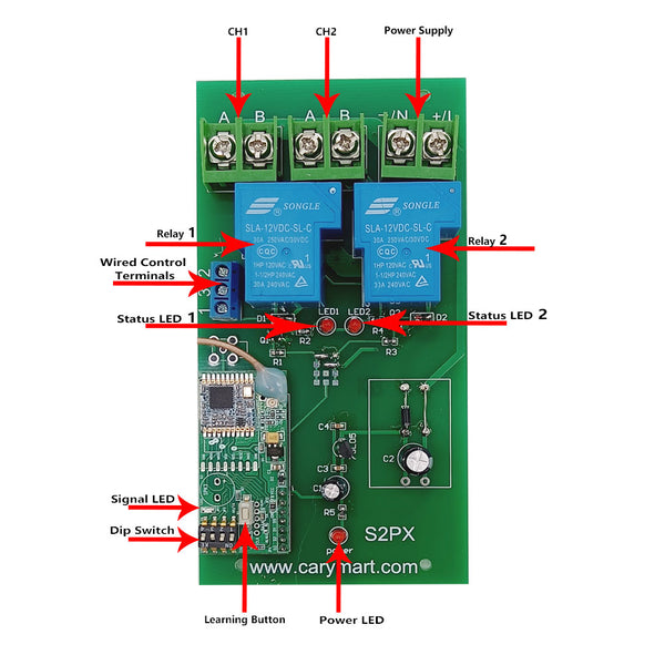 Long Range 5km 2 Way Wireless RF Switch DC Power 12V 24V Input Output – Remote Control Switches ...