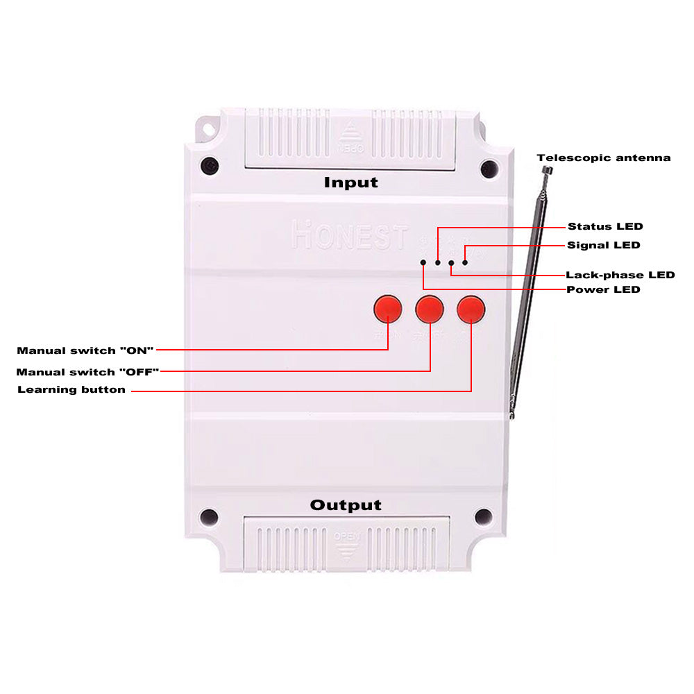 1 Way 3 Phase Remote Control Switch Kit Wireless receiver transmitter ...